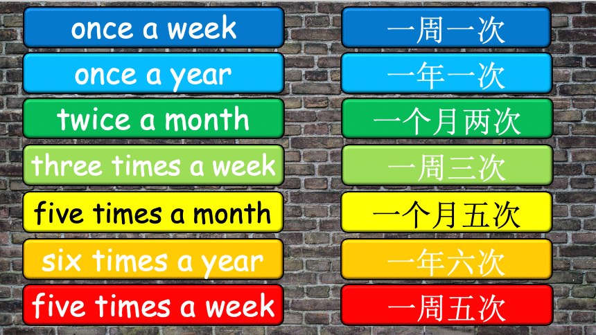 Grade 4-5 - ESL Lesson - School Subjects (Part 1) + How Often? - Power ...