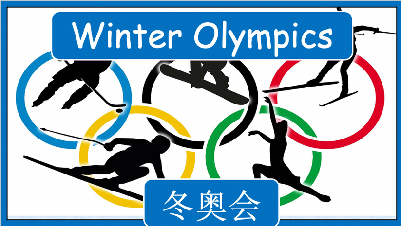 Grade 2-3 - ESL Lesson - Winter Olympics - PowerPoint Lesson – Teacher ...