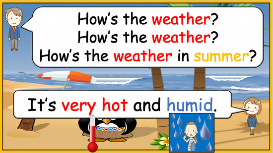 Grade 2-3 - ESL Lesson - Clothing/What will you wear? - PowerPoint Les ...