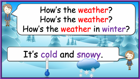 Grade 2-3 - ESL Lesson - Clothing/What will you wear? - PowerPoint Les ...