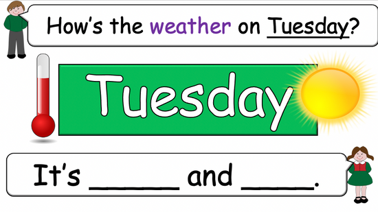 Grade 2-3 - ESL Lesson - Clothing/What will you wear? - PowerPoint Les ...
