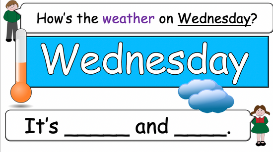 Grade 2-3 - ESL Lesson - Clothing/What will you wear? - PowerPoint Les ...