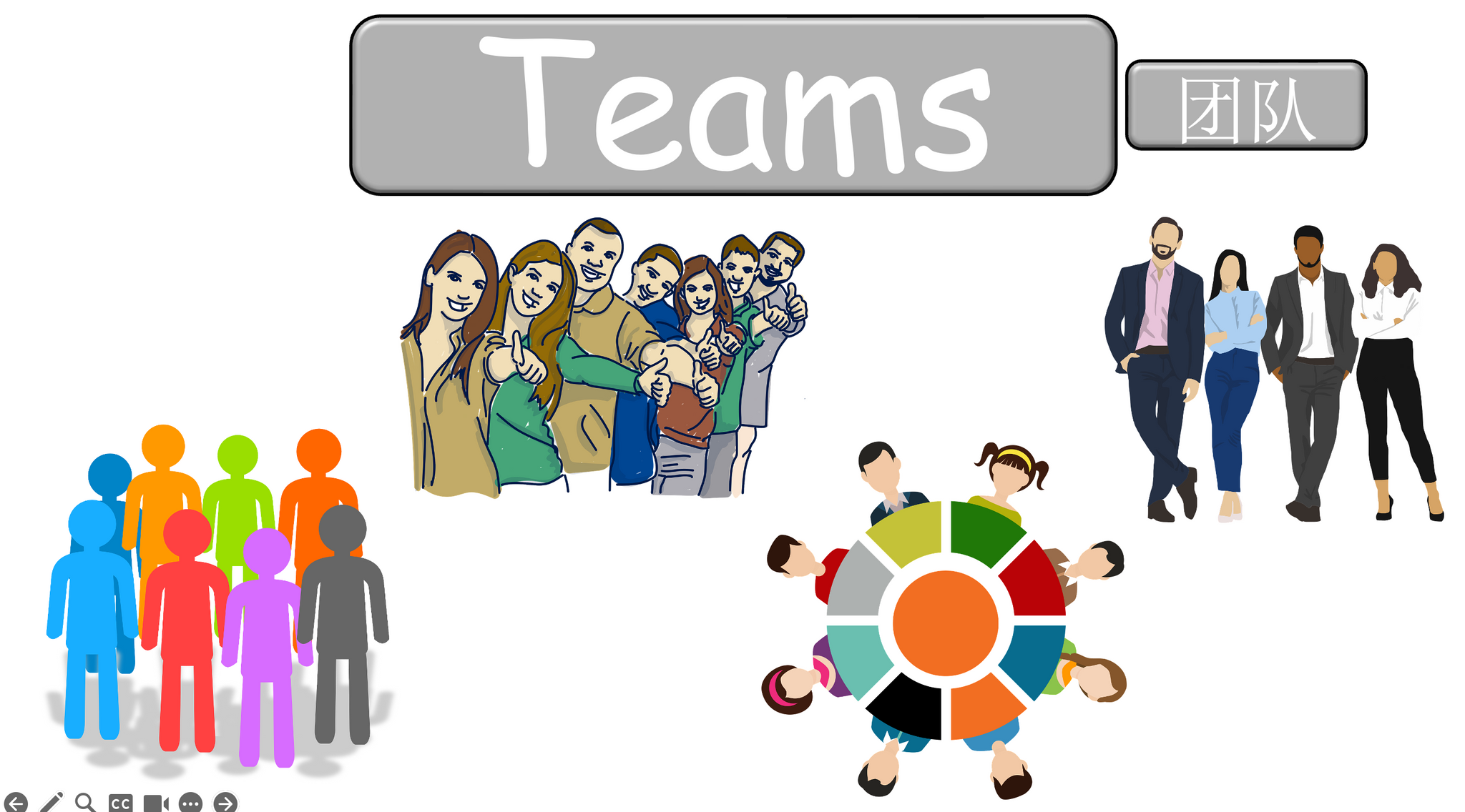 Grade 6-8 - ESL Lesson - First Day of School - Getting to know you ...